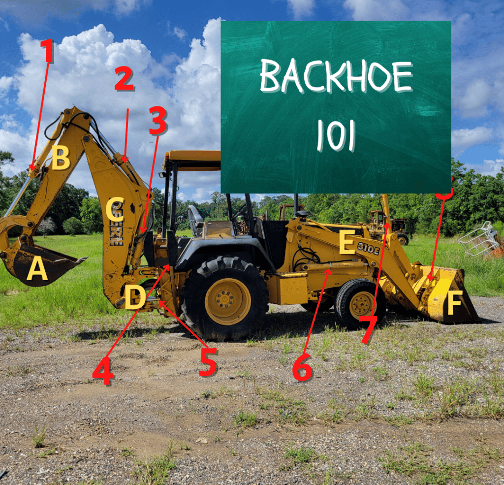 GSES Backhoe 101 - Gulf South Equipment Sales